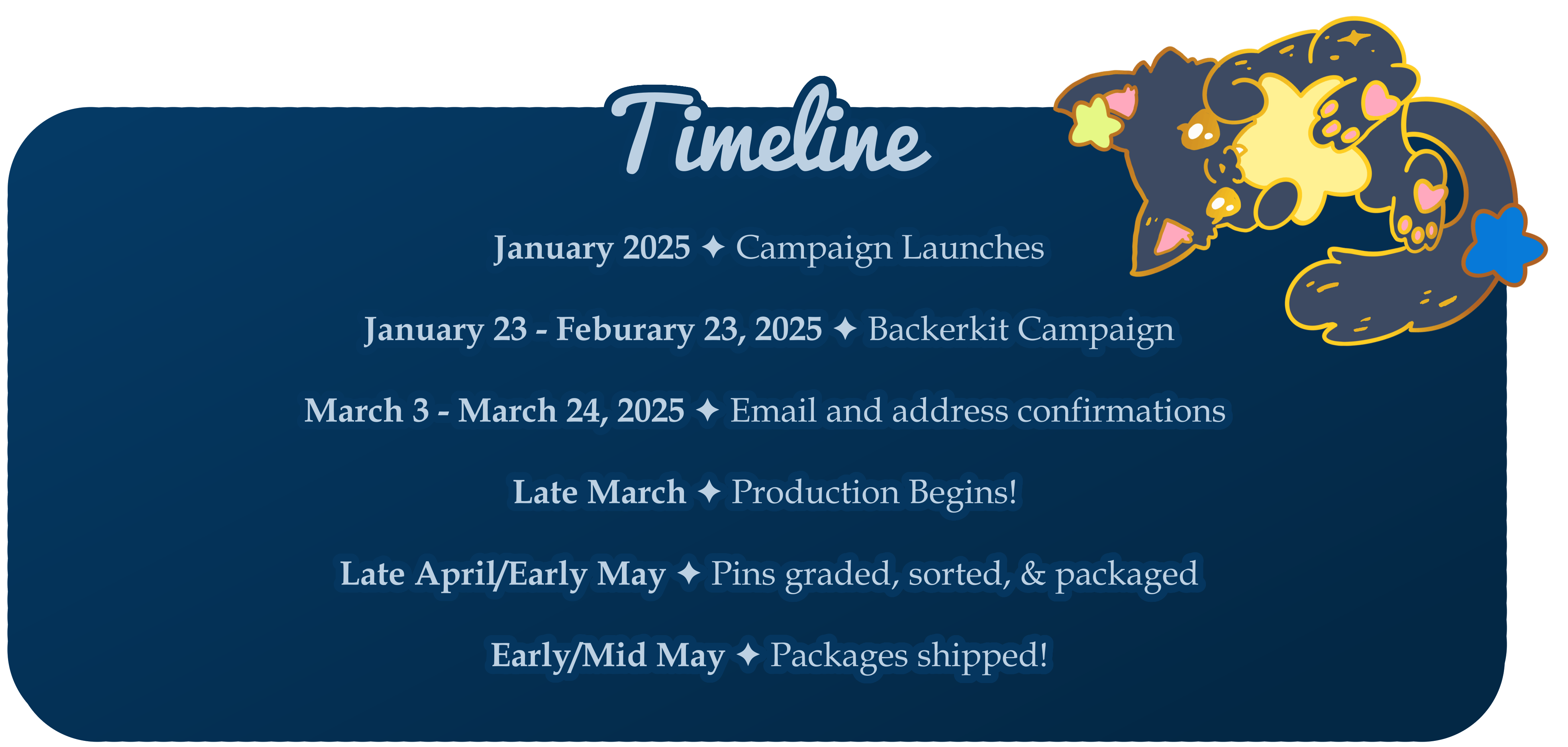 Celestial Guardians Hard Enamel Pin Collection: Pintopia 2025 - BackerKit