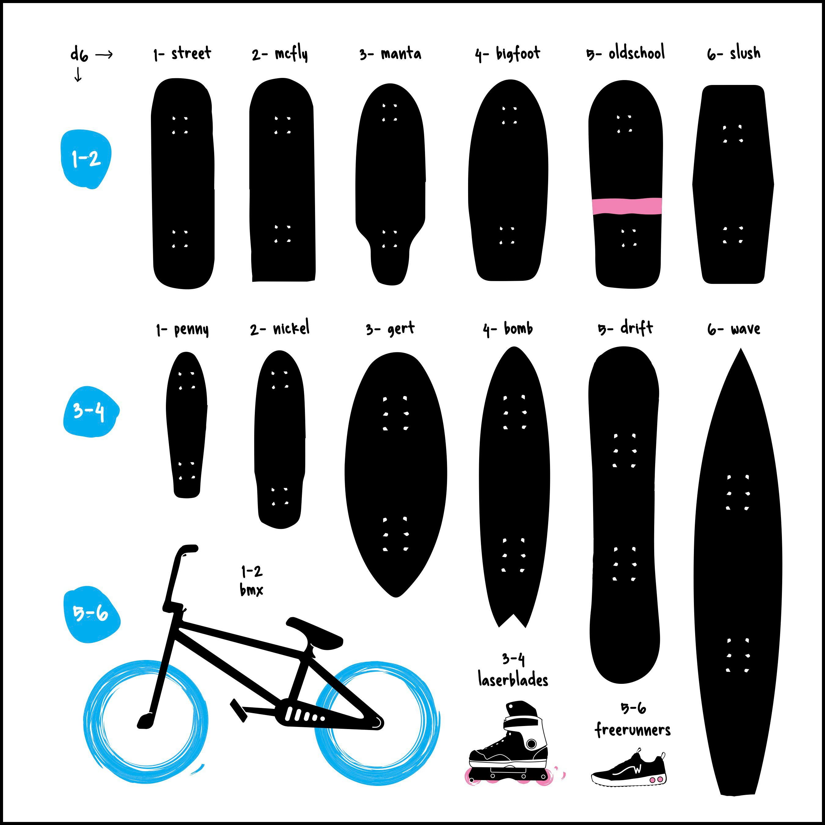 Slugblaster: Game of the Year Edition - BackerKit