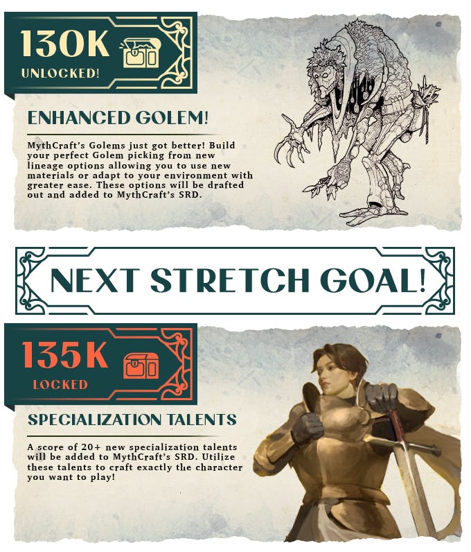 MythCraft TTRPG Enhanced: New Loot, Reprint, and VTT Support! Project ...