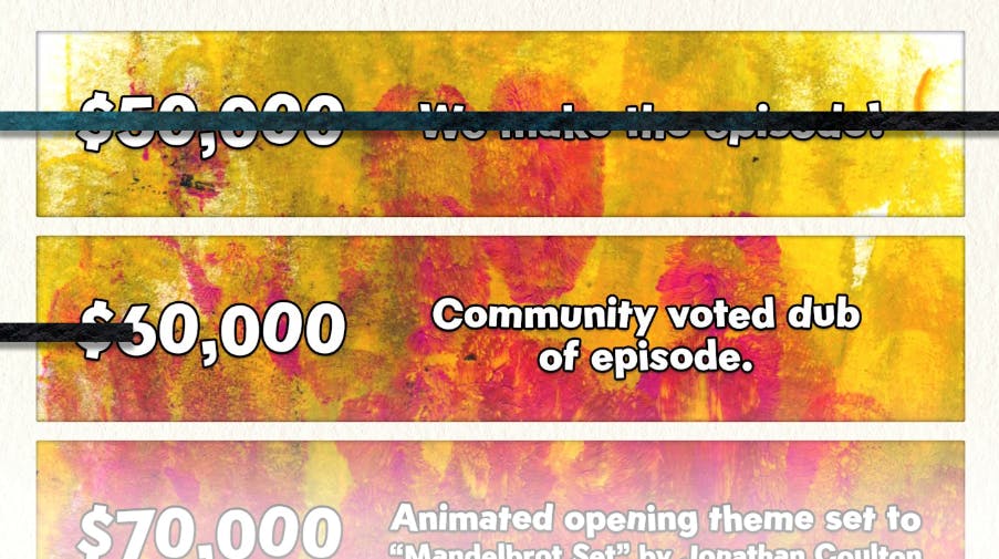 MANDELBROT HALL - Animated Pilot Episode Project Update: WE HIT 50K ...