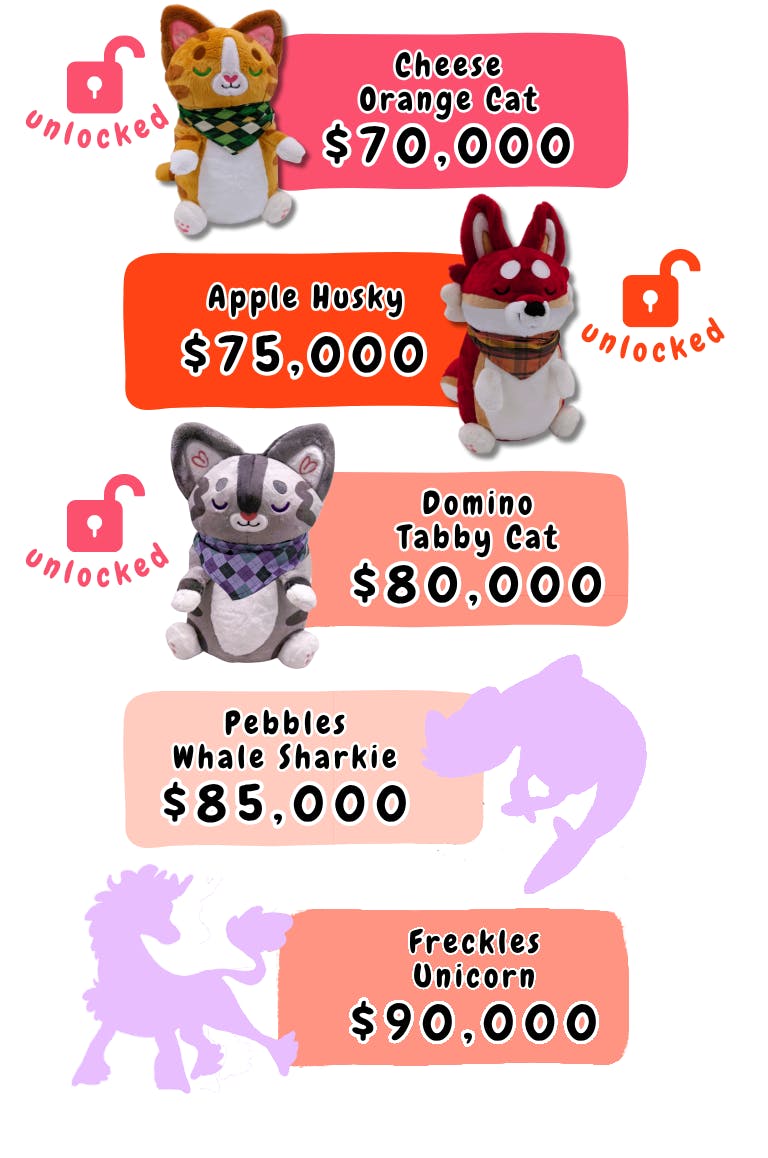 Snuggle Paws - Comforting Cuddle Shaped Plush Project Update: 🎉🎉DOMINO TABBY CAT UNLOCKED!!! TWO ...