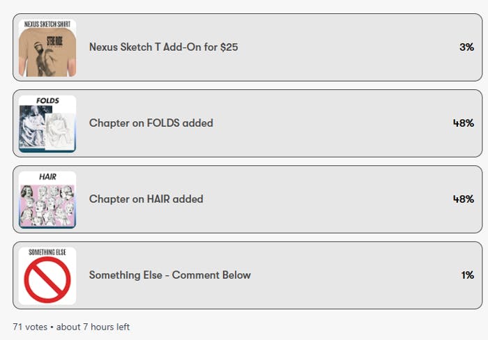 Community | Steve Rude's "How to Draw Figures: Drawing Essentials from ...