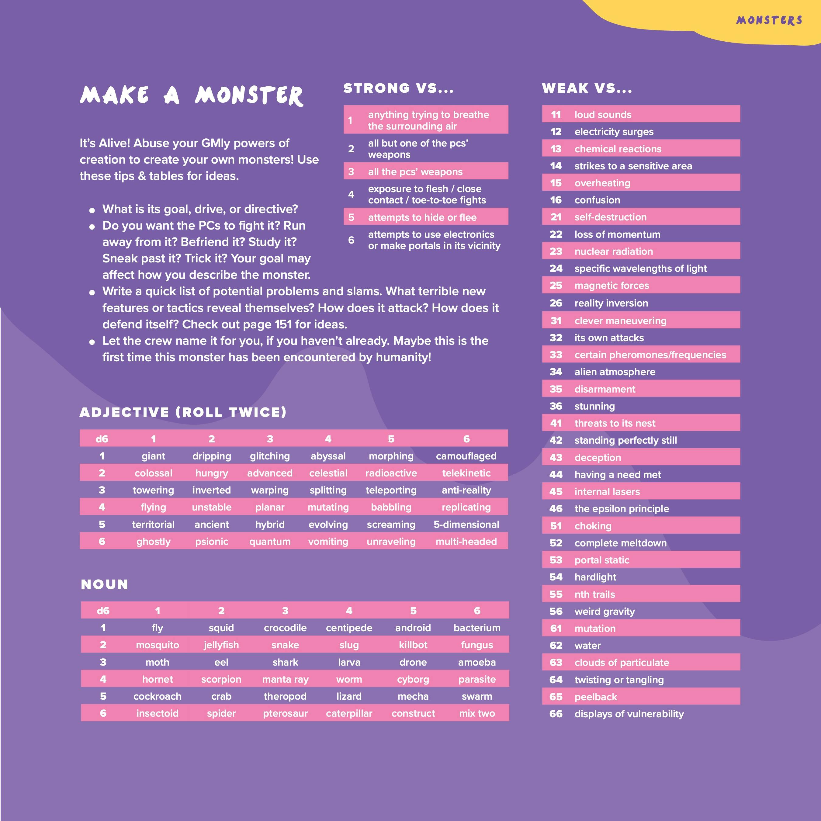 Slugblaster: Game of the Year Edition - BackerKit