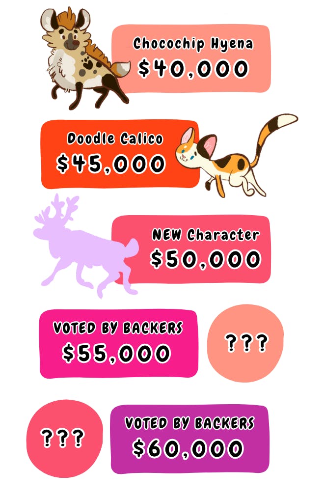 Snuggle Paws - Comforting Cuddle Shaped Plush Project Update: 🤎🧡NEXT SET OF STRETCH GOALS ...