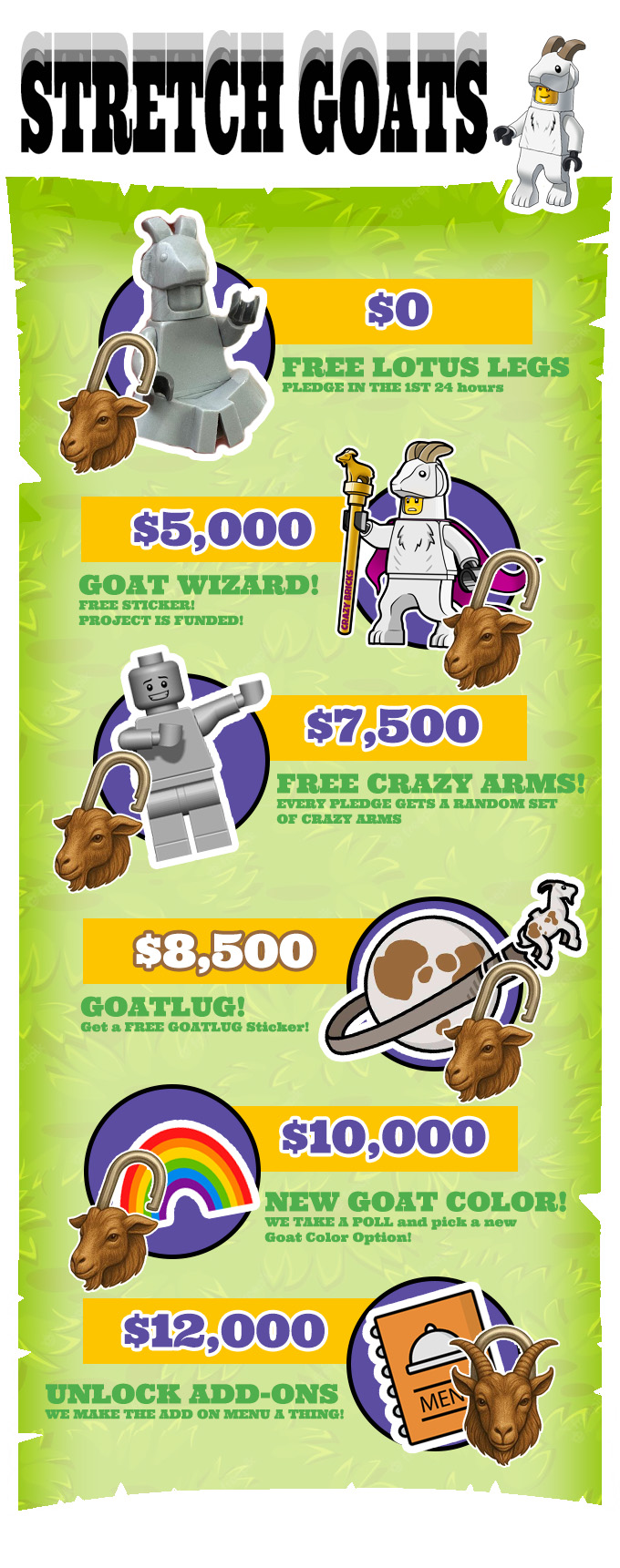 GOAT Bricks Project Update: Color VOTE results! Whose cuisine will ...
