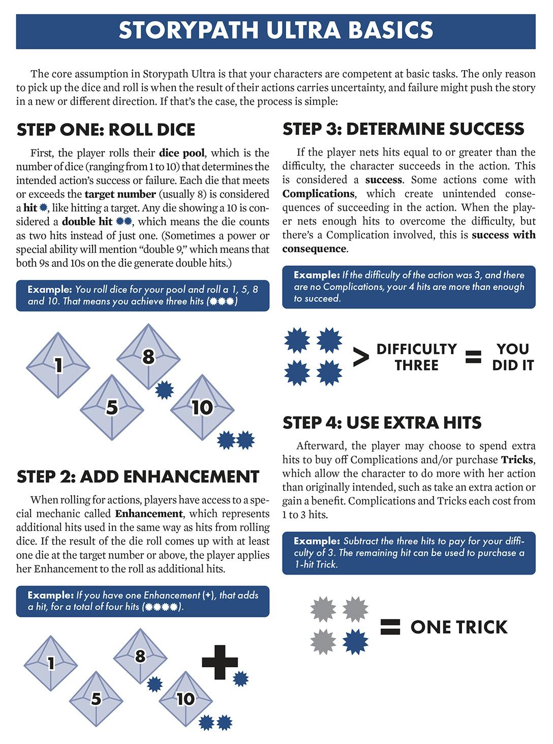 The World Below - BackerKit