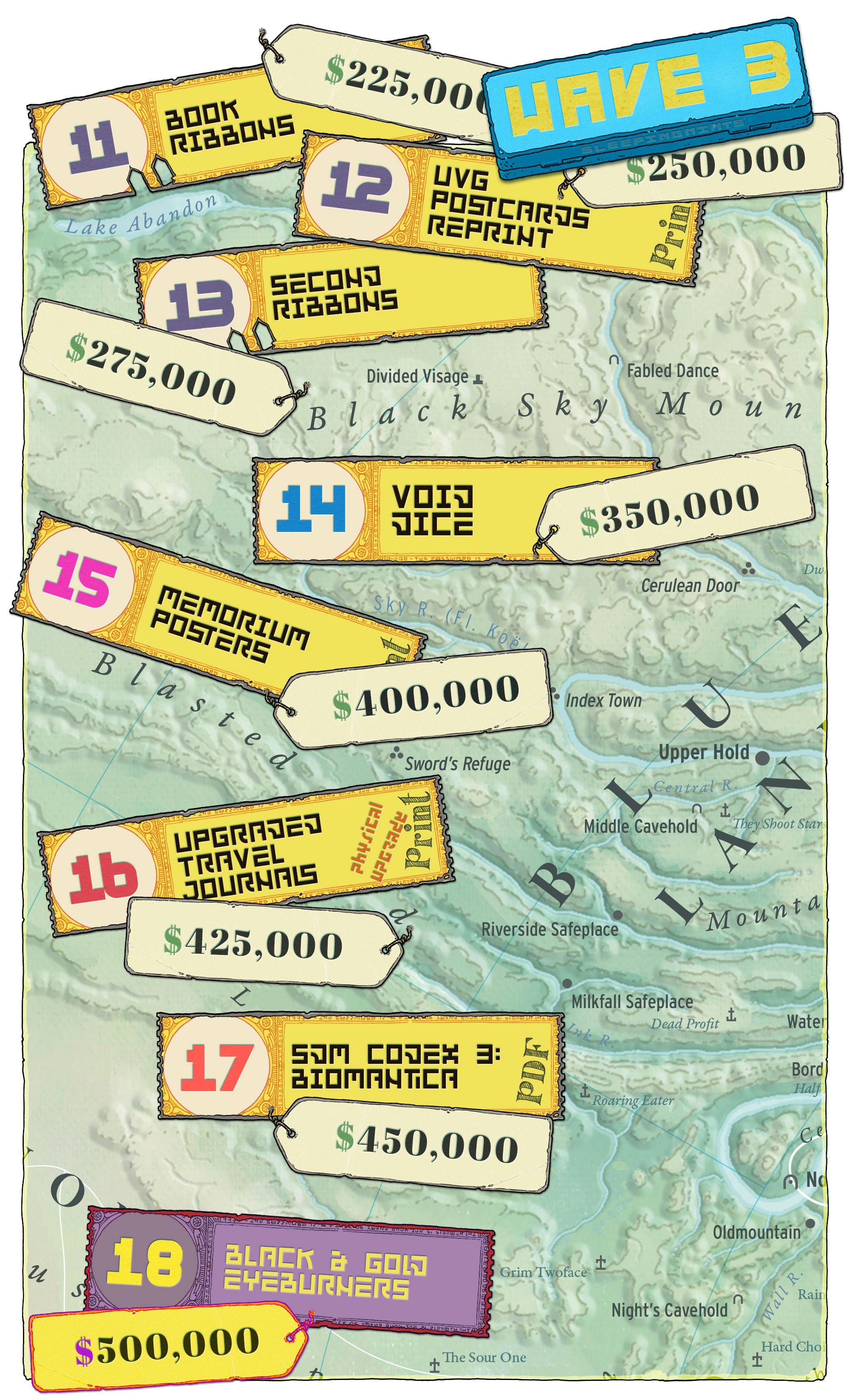 Our Golden Age (OGA): An Ultraviolet Grasslands RPG []equel Project ...