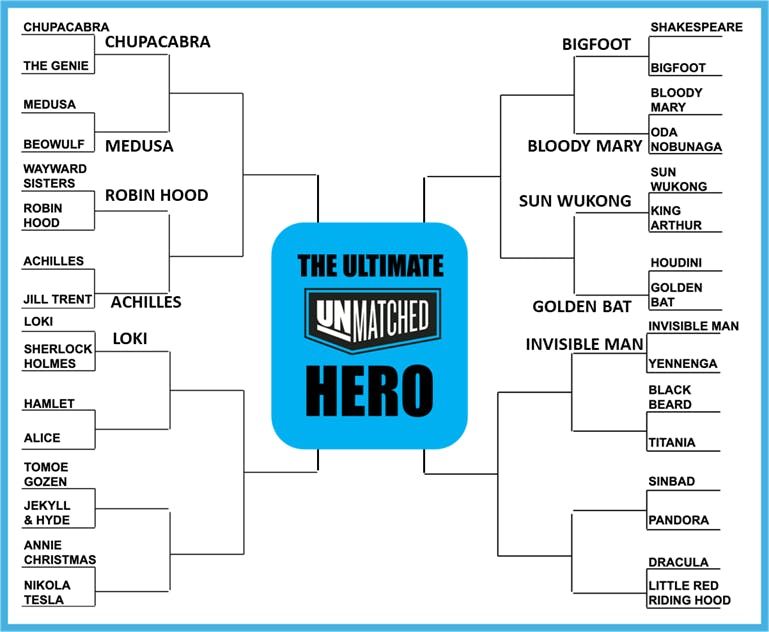 Unmatched: Storage and Accessories Project Update: New Bracket Tab ...