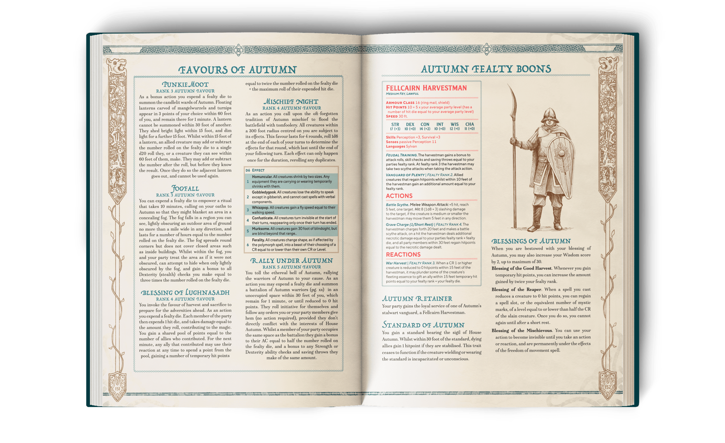 Faerie: A Realm Wanderer's Guide | Feudal Fey Expansion for 5e! Project ...